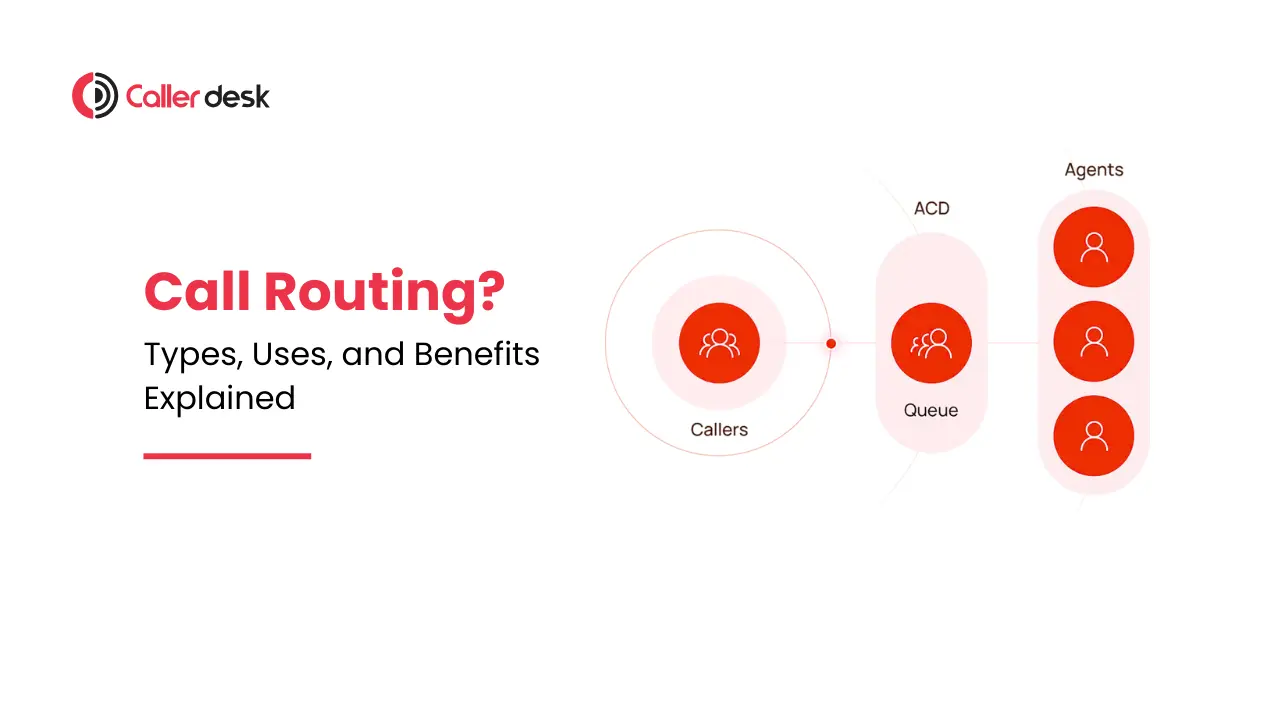Call Routing Types, Uses, and Benefits Explained