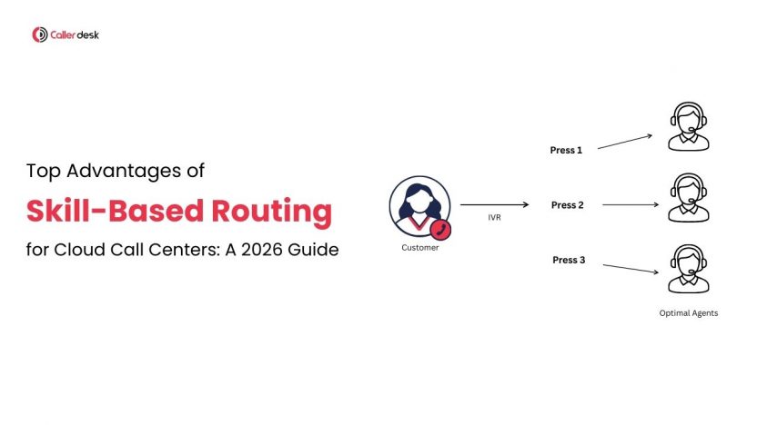 Alternate Phone Number for Smarter Business in 2025